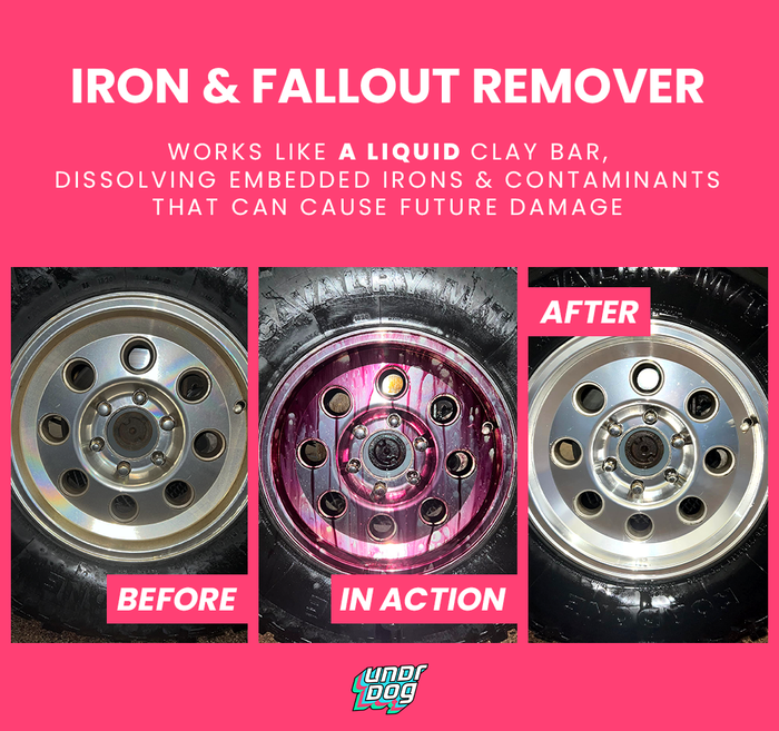 The Purps: The Ultimate Iron & Rust Remover for Cars | Undrdog